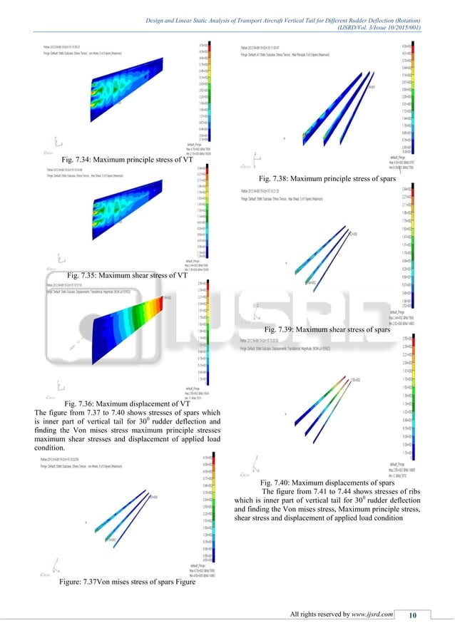 Design and Linear Static Analysis of Transport Aircraft Vertical Tail ...