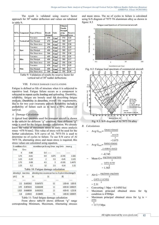 Design and Linear Static Analysis of Transport Aircraft Vertical Tail ...