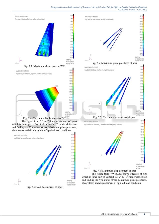 Design and Linear Static Analysis of Transport Aircraft Vertical Tail ...