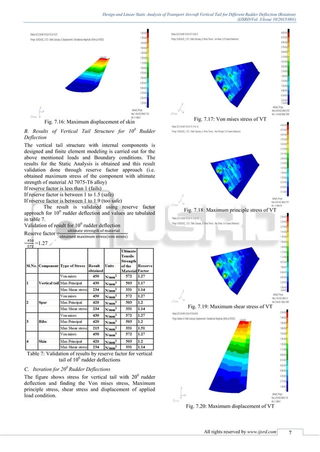 Design and Linear Static Analysis of Transport Aircraft Vertical Tail ...