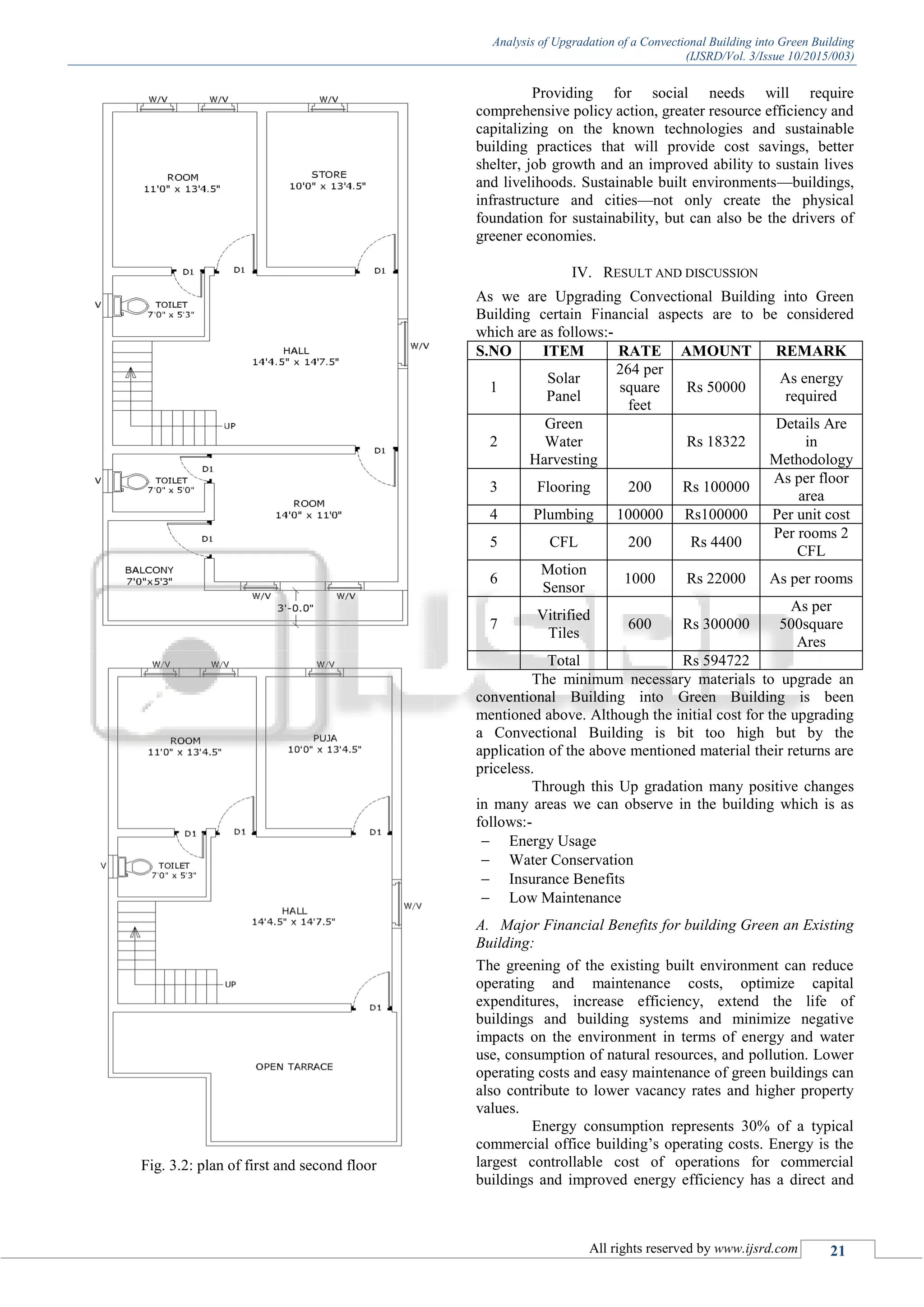 Analysis of Upgradation of a Convectional Building into Green Building ...