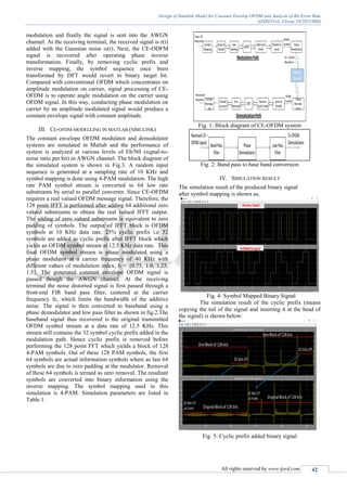 Design of Simulink Model for Constant Envelop OFDM & Analysis of Bit Error Rate | PDF