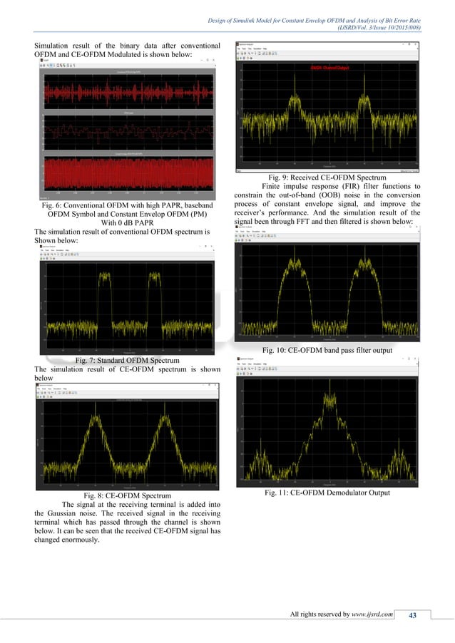 Design of Simulink Model for Constant Envelop OFDM & Analysis of Bit Error Rate | PDF