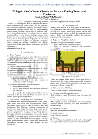 Piping For Cooling Water Circulation between Cooling Tower and ...