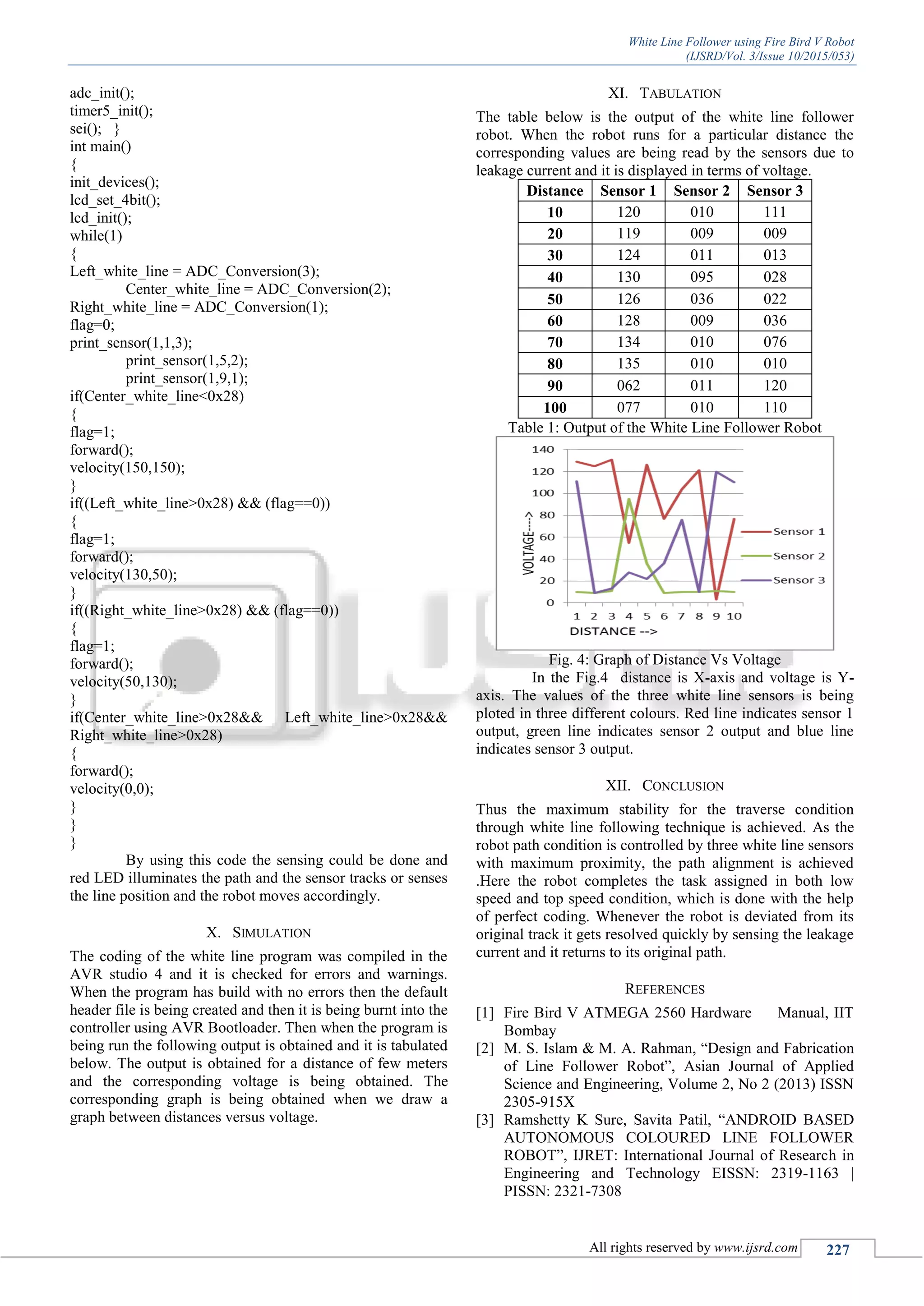White Line Follower Using Fire Bird V Robot | PDF
