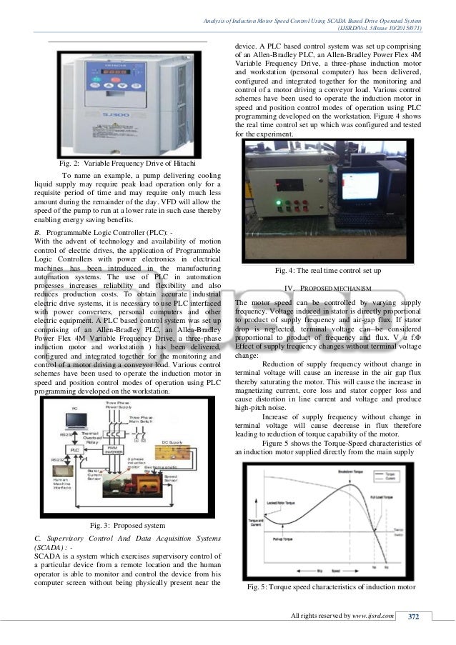 Analysis Of Induction Motor Speed Control Using Scada Based Drive Ope…