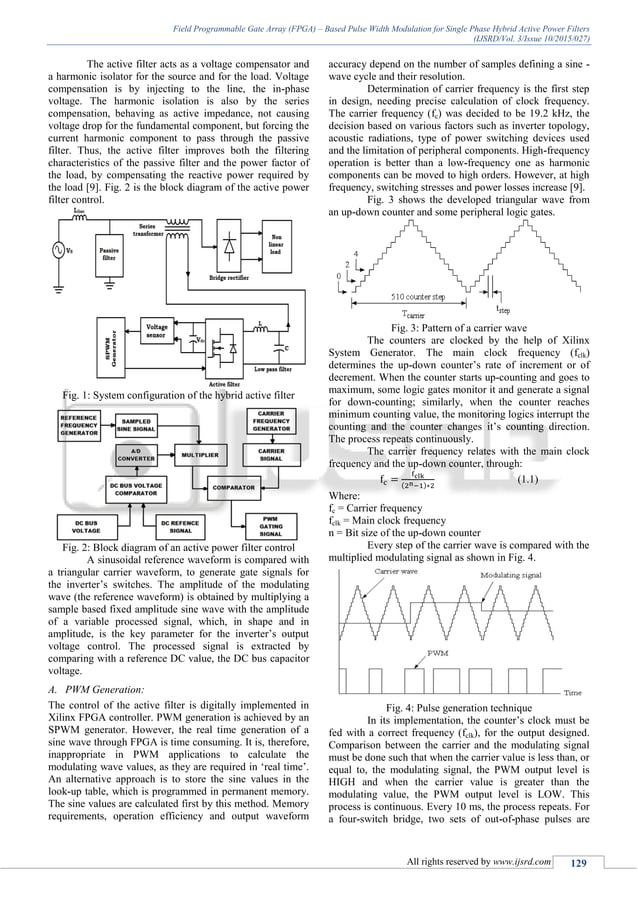 Field Programmable Gate Array (FPGA) - Based Pulse Width Modulation for Single Phase Hybrid ...