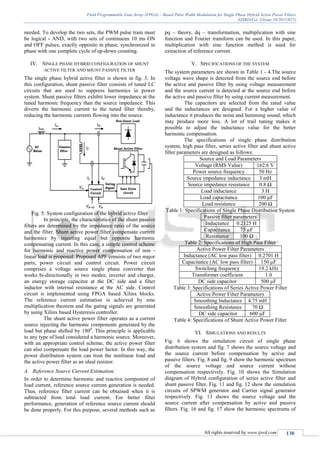 Field Programmable Gate Array (FPGA) - Based Pulse Width Modulation for Single Phase Hybrid ...