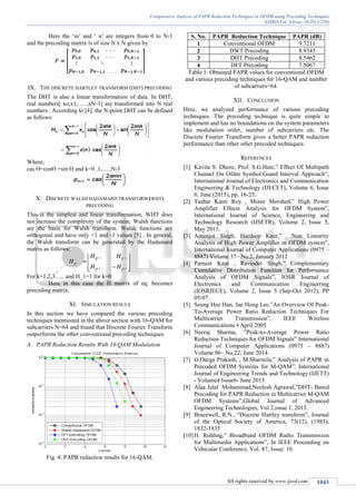 Comparative Analysis of PAPR Reduction Techniques in OFDM Using Precoding Techniques | PDF