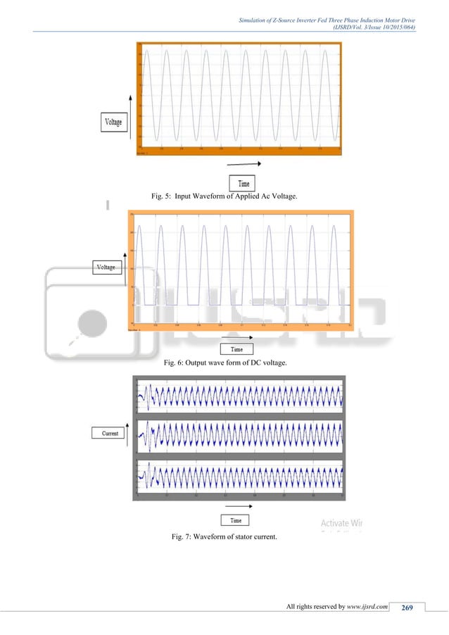 Simulation of Z-Source Inverter Fed Three Phase Induction Motor Drive | PDF