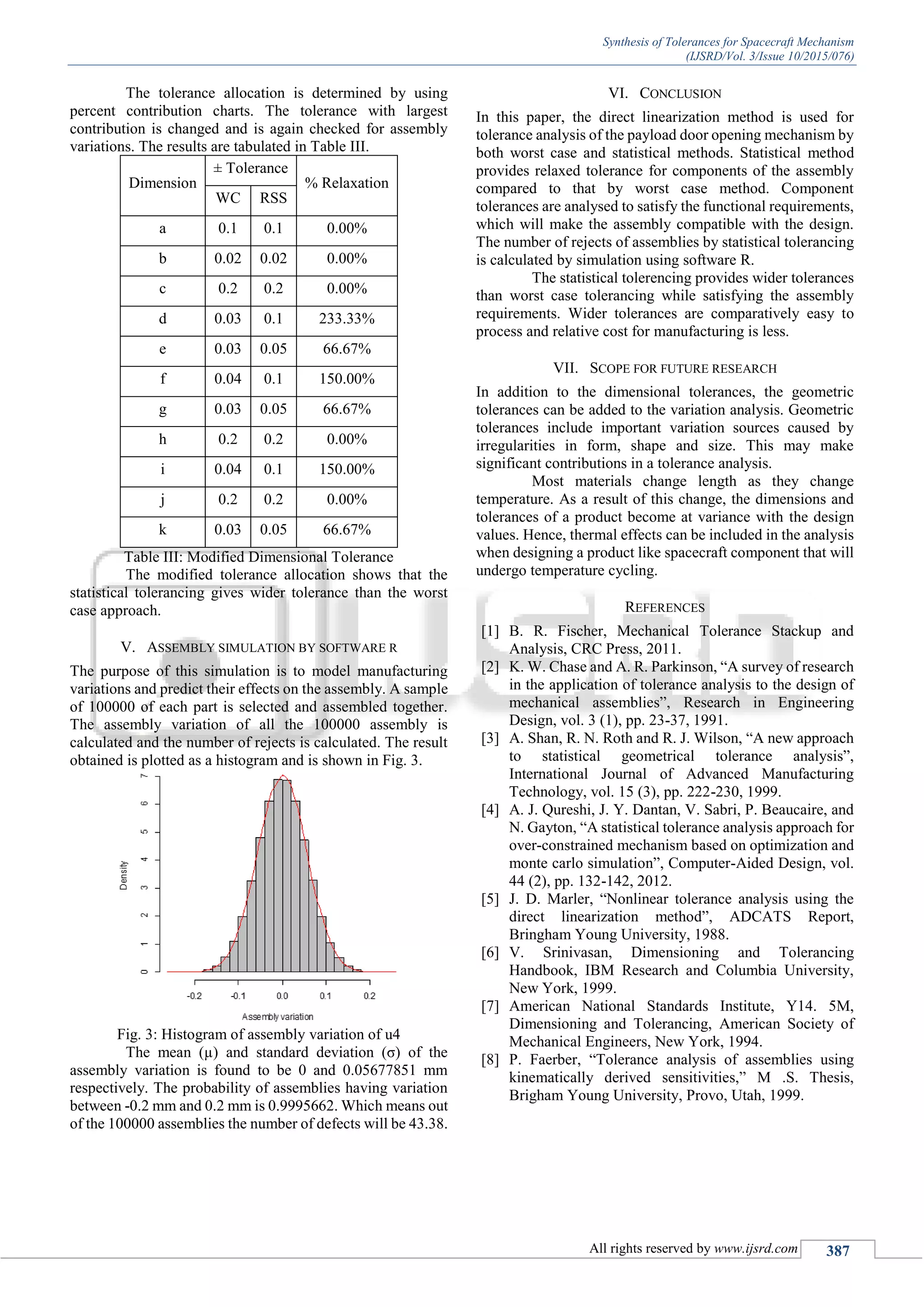 Synthesis of Tolerances for Spacecraft Mechanism | PDF
