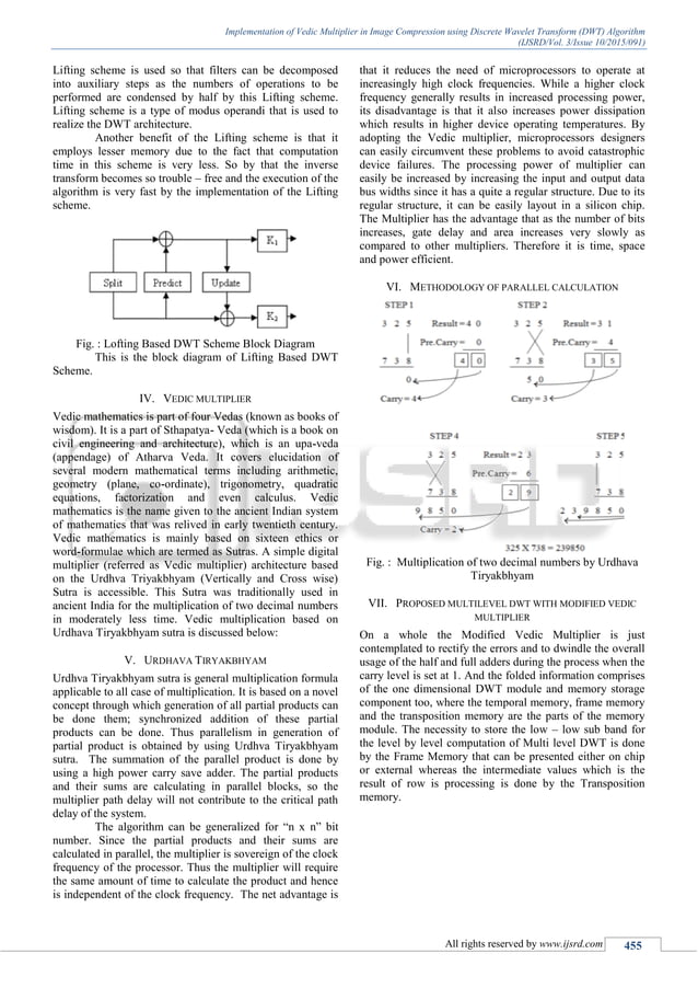 Implementation of Vedic Multiplier in Image Compression Using Discrete Wavelet Transform (DWT ...