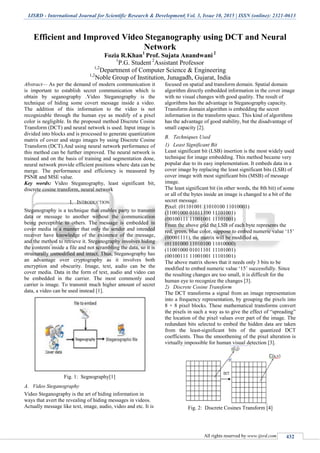 Efficient And Improved Video Steganography using DCT and Neural Network | PDF