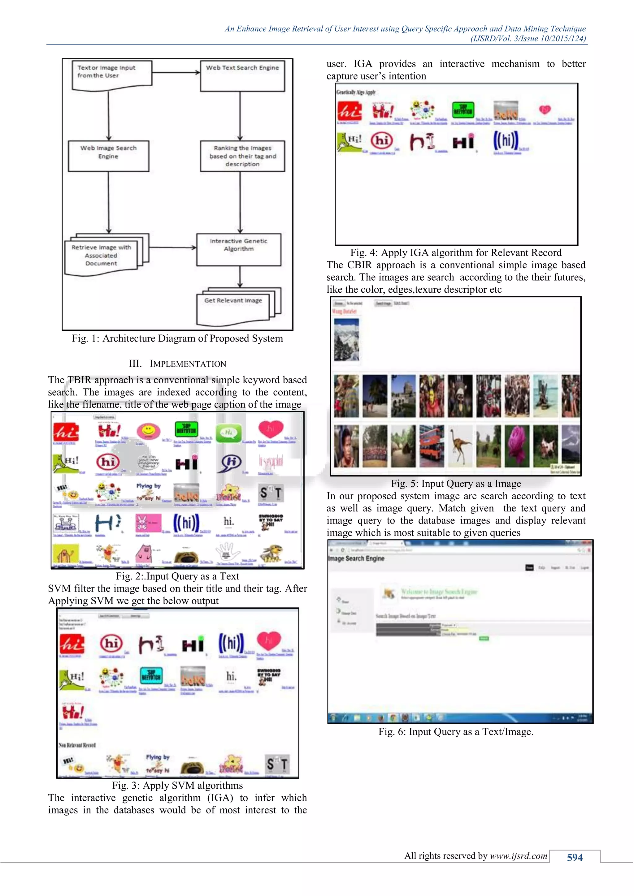 An Enhance Image Retrieval Of User Interest Using Query Specific Approach And Data Mining