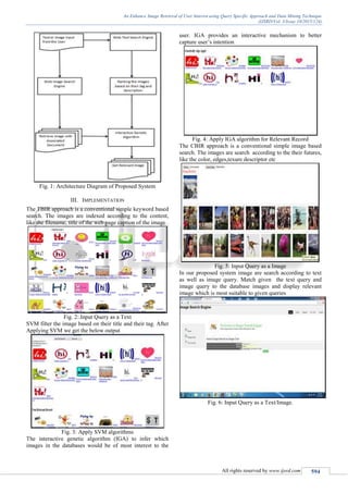 An Enhance Image Retrieval of User Interest Using Query Specific Approach and Data Mining ...