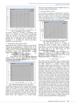 Auction Game Theory Based Adaptive Position Update Strategy for Geographic Routing in MANET ...