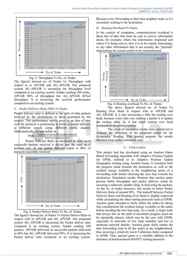 Auction Game Theory Based Adaptive Position Update Strategy for Geographic Routing in MANET | PDF