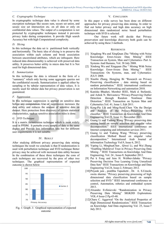 A Survey Paper on an Integrated Approach for Privacy Preserving In High Dimensional Data Using ...
