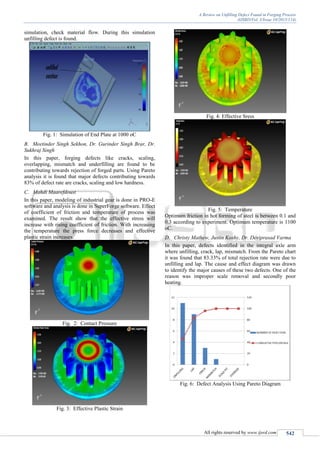A Review on Un filling Defect Found In Forging Process | PDF ...