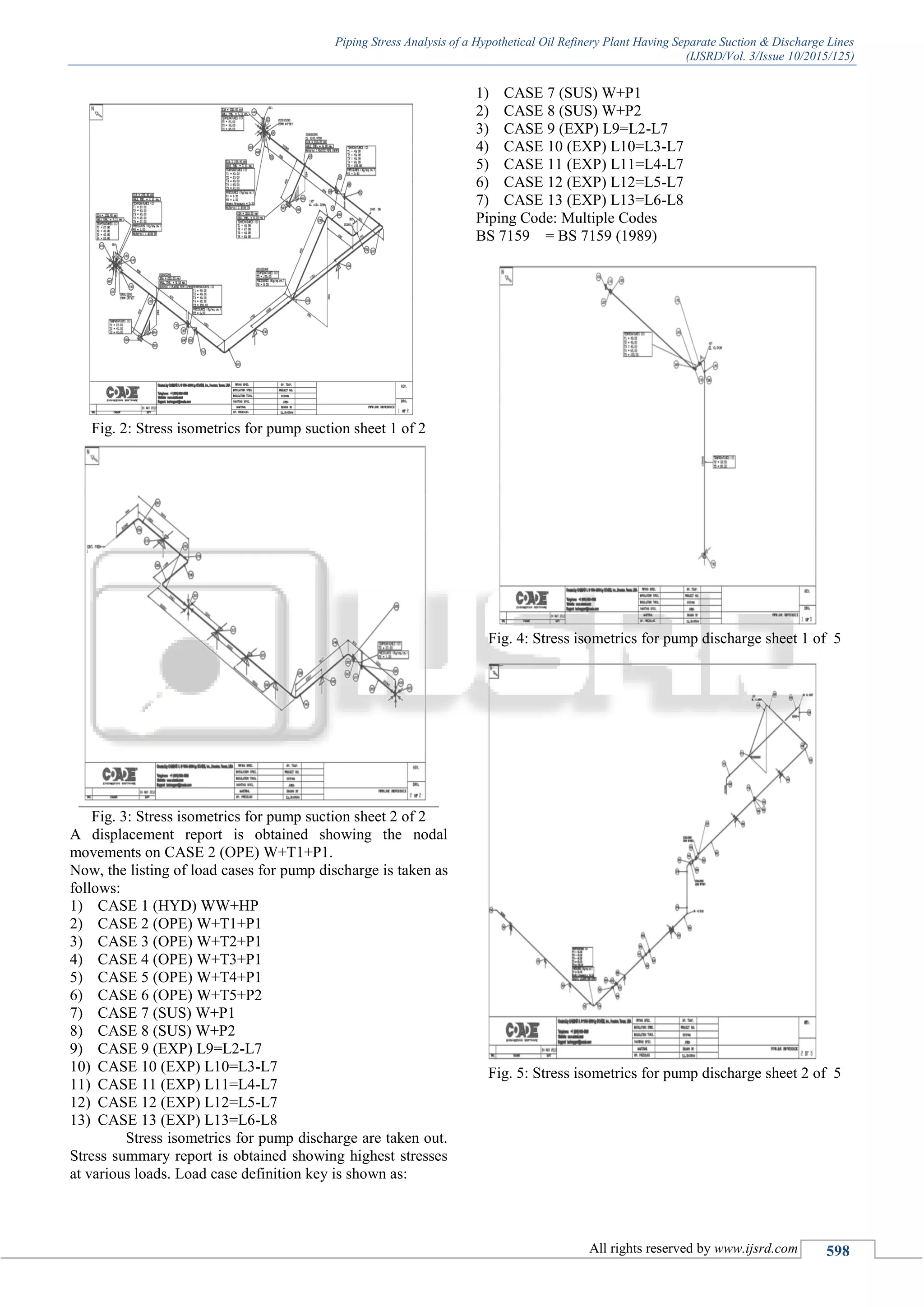 Piping Stress Analysis of a Hypothetical Oil Refinery Plant Having Separate Suction & Discharge ...