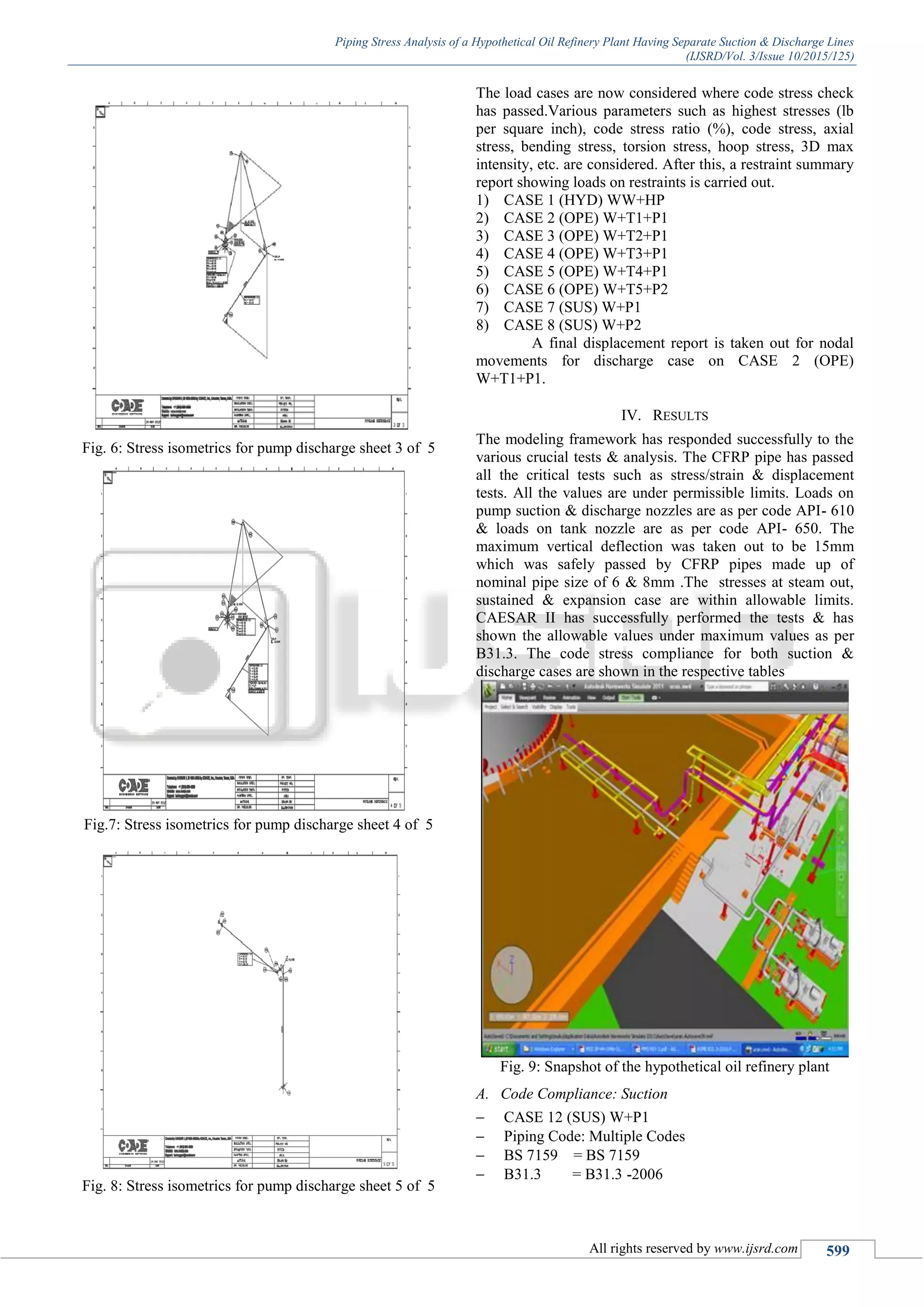 Piping Stress Analysis of a Hypothetical Oil Refinery Plant Having Separate Suction & Discharge ...