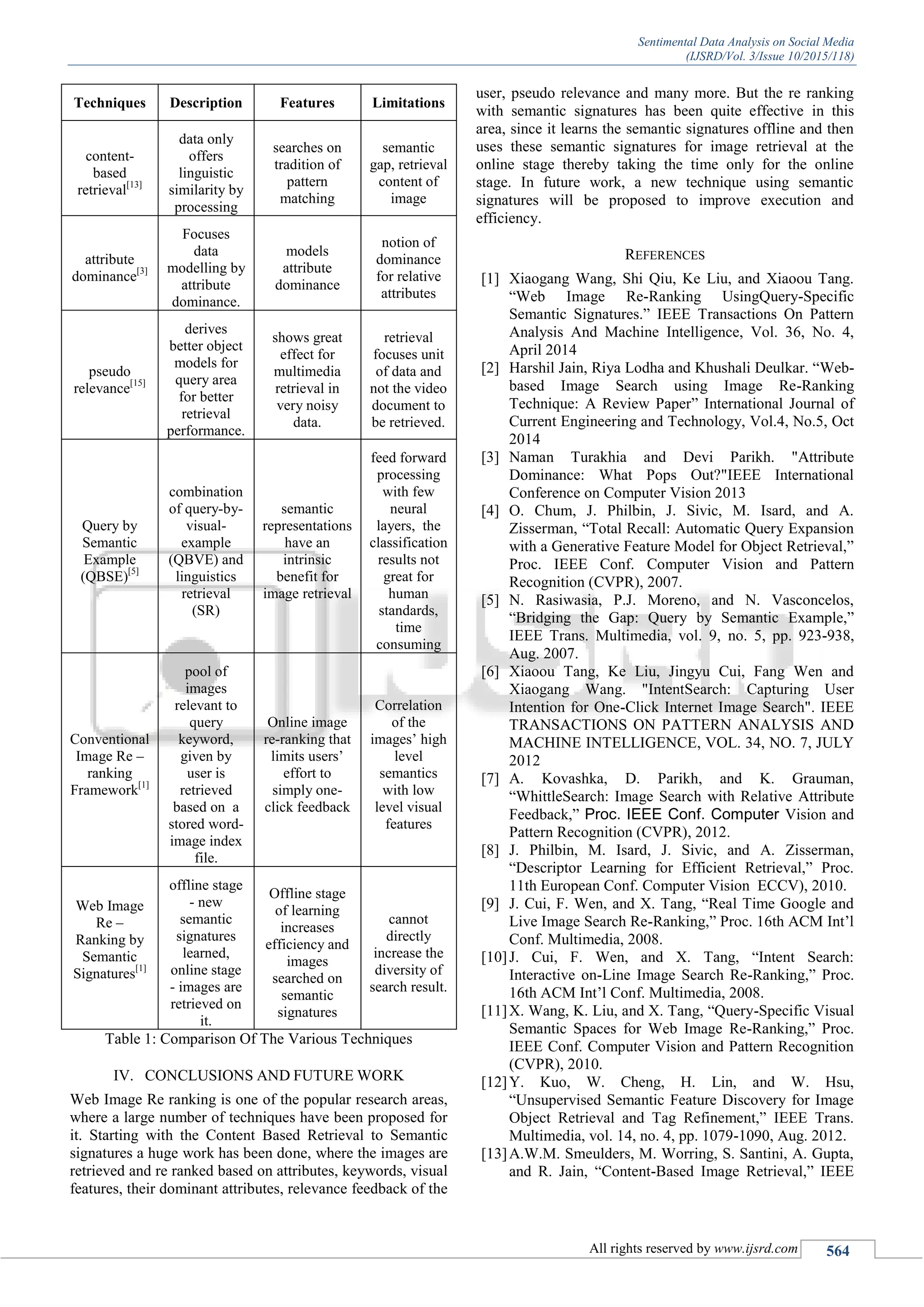 Comparison of Various Web Image Re - Ranking Techniques | PDF