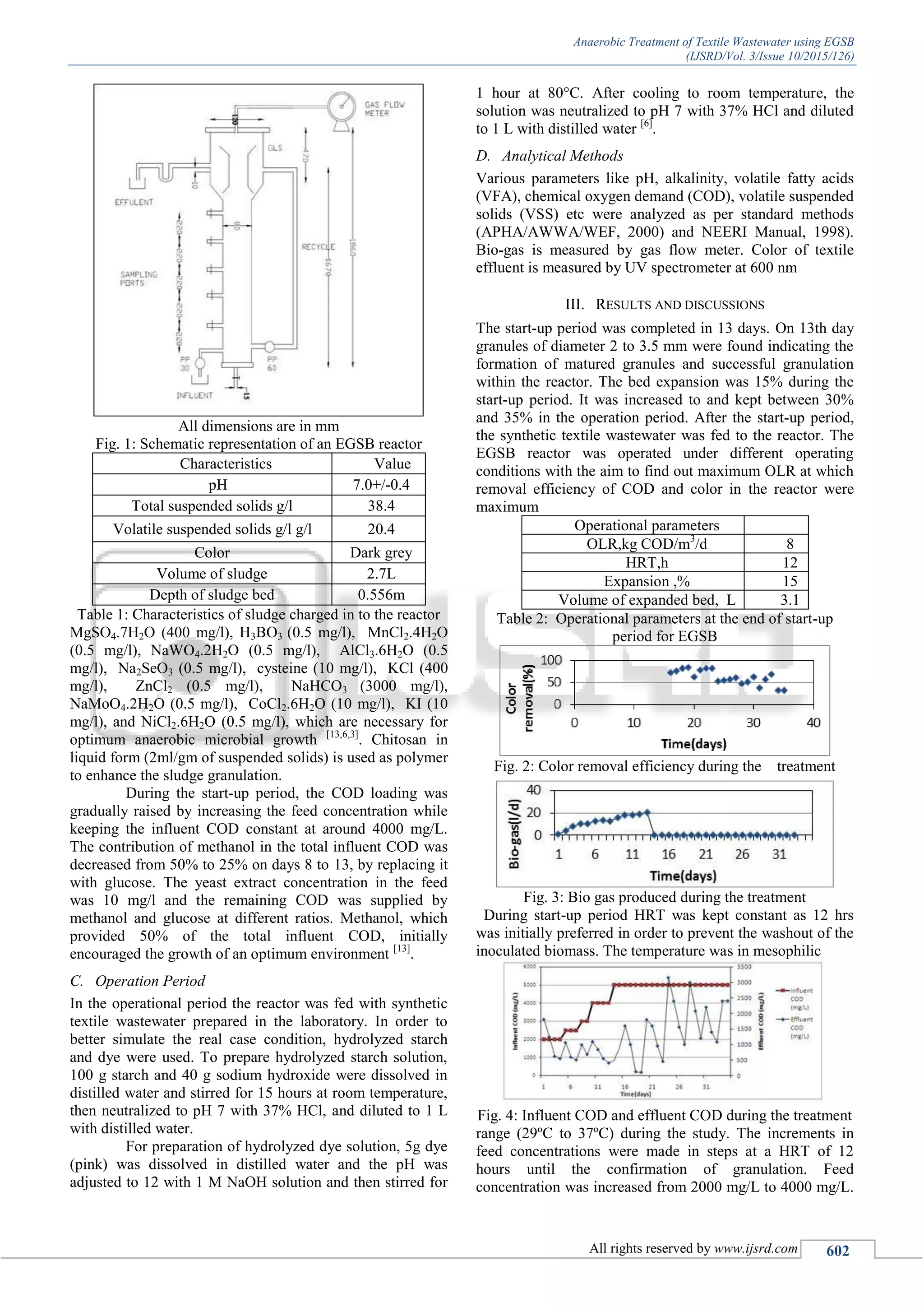 Anaerobic Treatment of Textile Wastewater using EGSB | PDF
