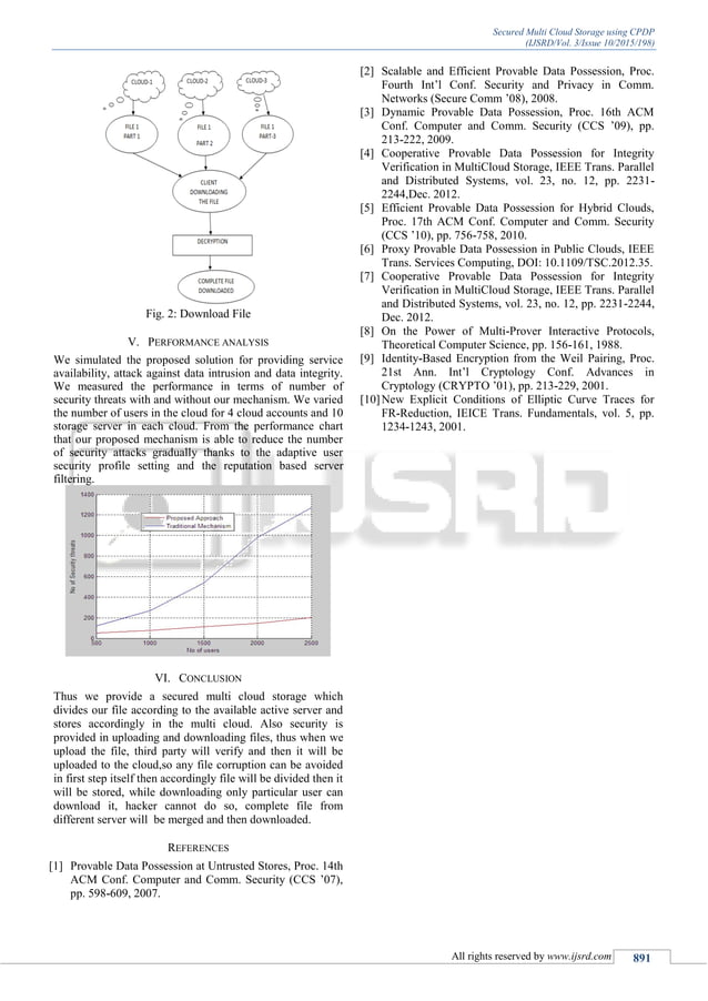 Secured Multi Cloud Storage Using CPDP | PDF