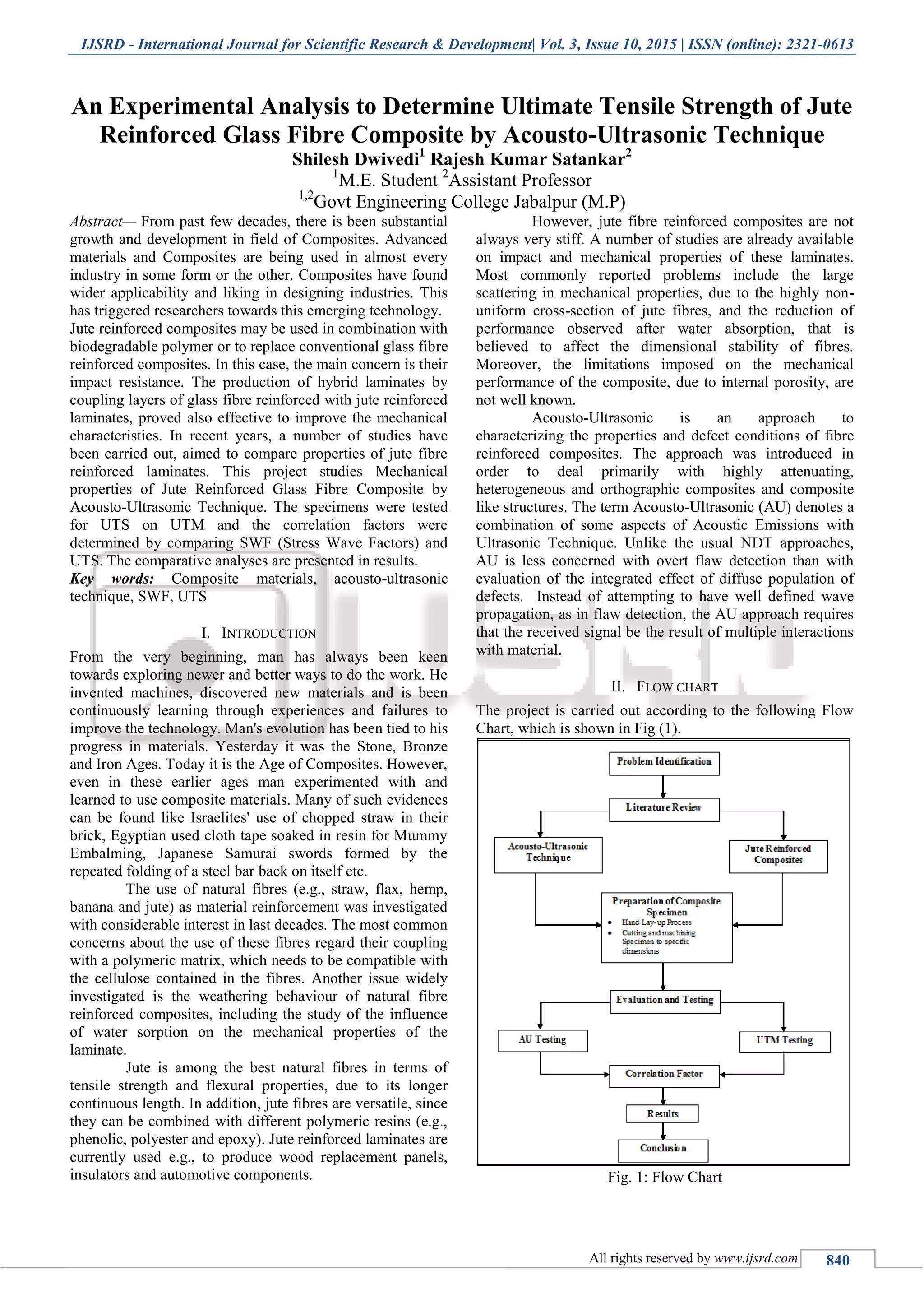 An Experimental Analysis to Determine Ultimate Tensile Strength of Jute ...