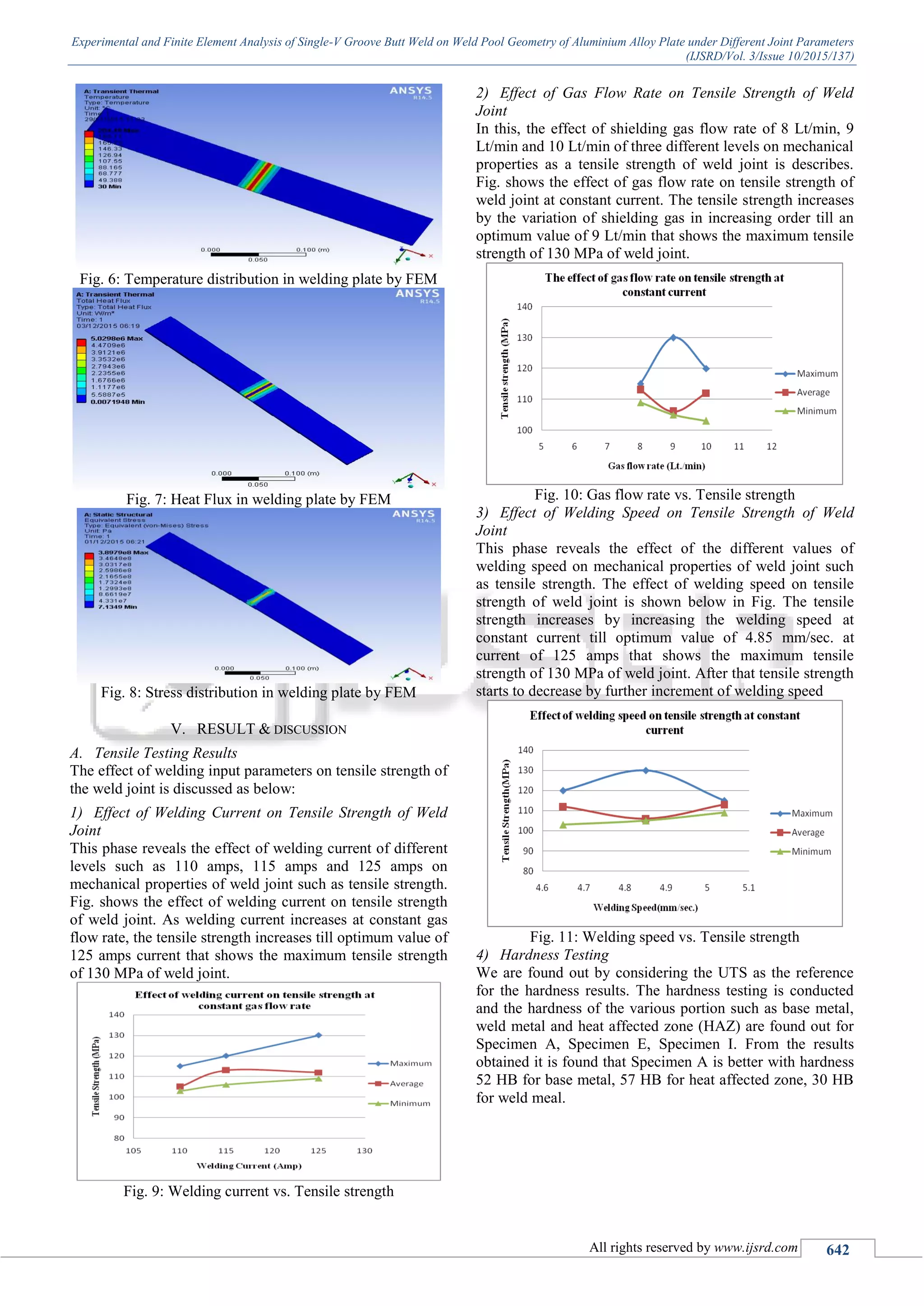 Experimental and Finite Element Analysis of Single-V Groove Butt Weld ...