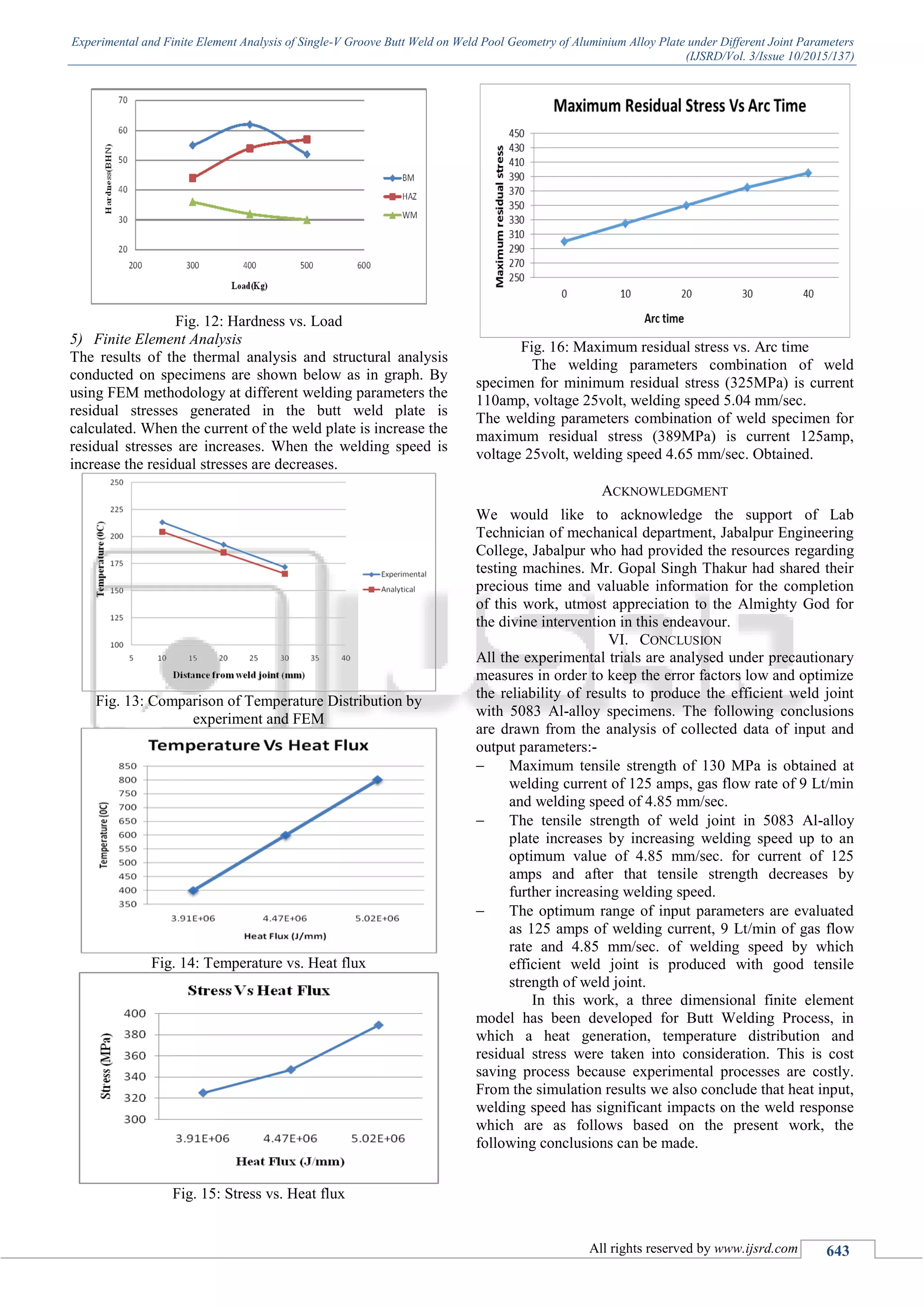 Experimental and Finite Element Analysis of Single-V Groove Butt Weld on Weld Pool Geometry of ...