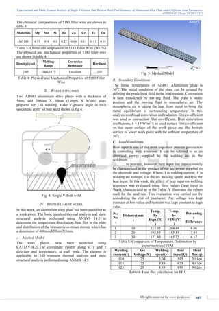 Experimental and Finite Element Analysis of Single-V Groove Butt Weld ...