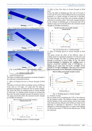Experimental and Finite Element Analysis of Single-V Groove Butt Weld on Weld Pool Geometry of ...