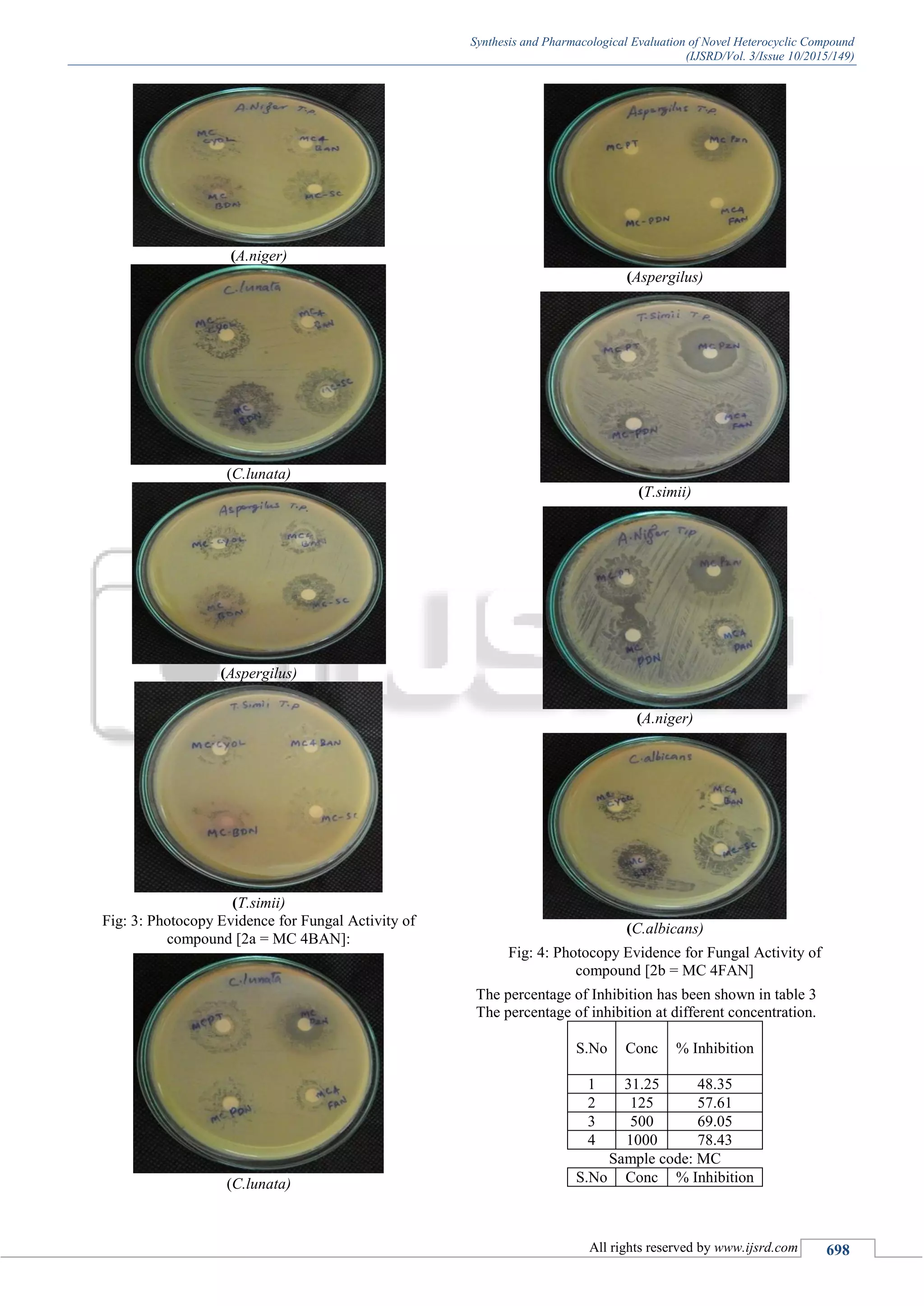 Synthesis and Pharmacological Evaluation of Novel Heterocyclic Compound | PDF | Chemistry | Science