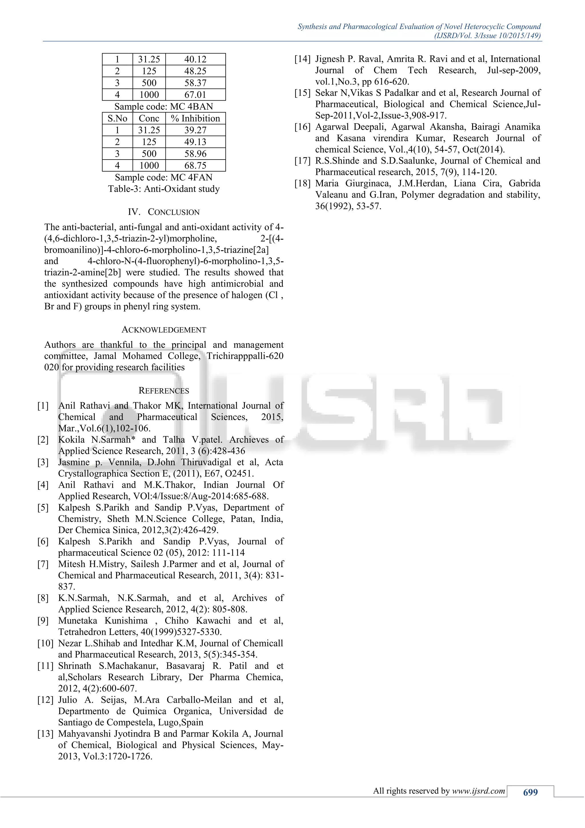 Synthesis and Pharmacological Evaluation of Novel Heterocyclic Compound | PDF | Chemistry | Science