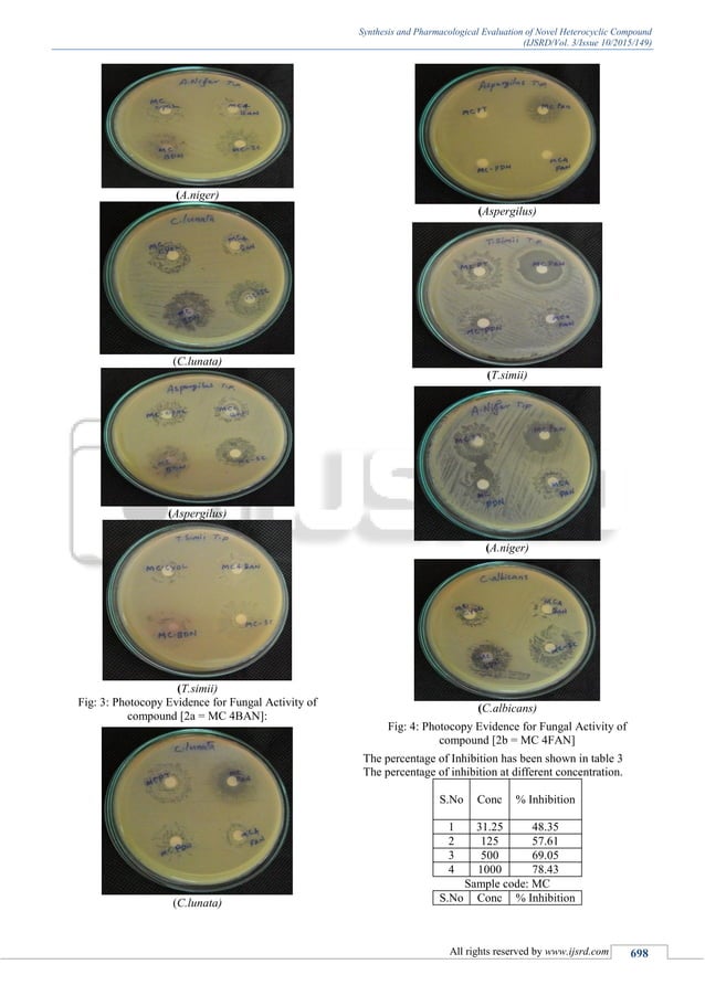 Synthesis and Pharmacological Evaluation of Novel Heterocyclic Compound | PDF | Chemistry | Science
