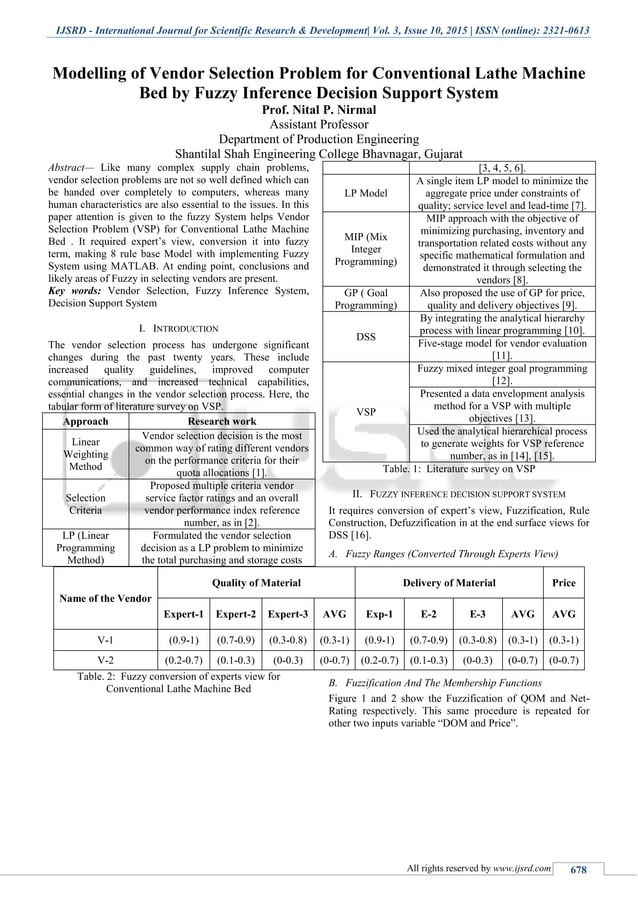 Modelling Of Vendor Selection Problem For Conventional Lathe Machine Bed By Fuzzy Inference