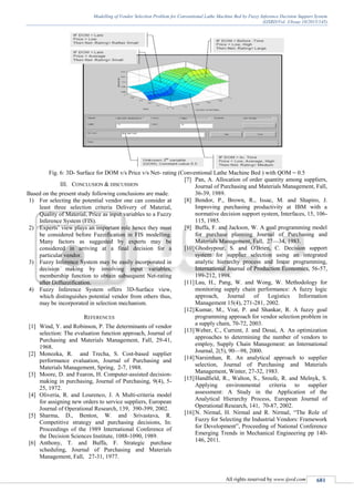 Modelling of Vendor Selection Problem for Conventional Lathe Machine Bed by Fuzzy Inference ...