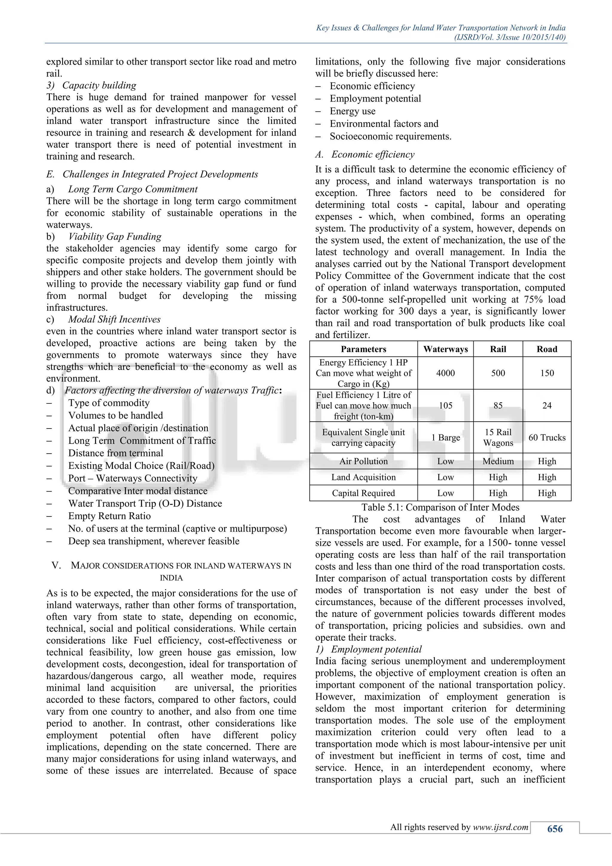 Key Issues & Challenges for Inland Water Transportation Network in ...