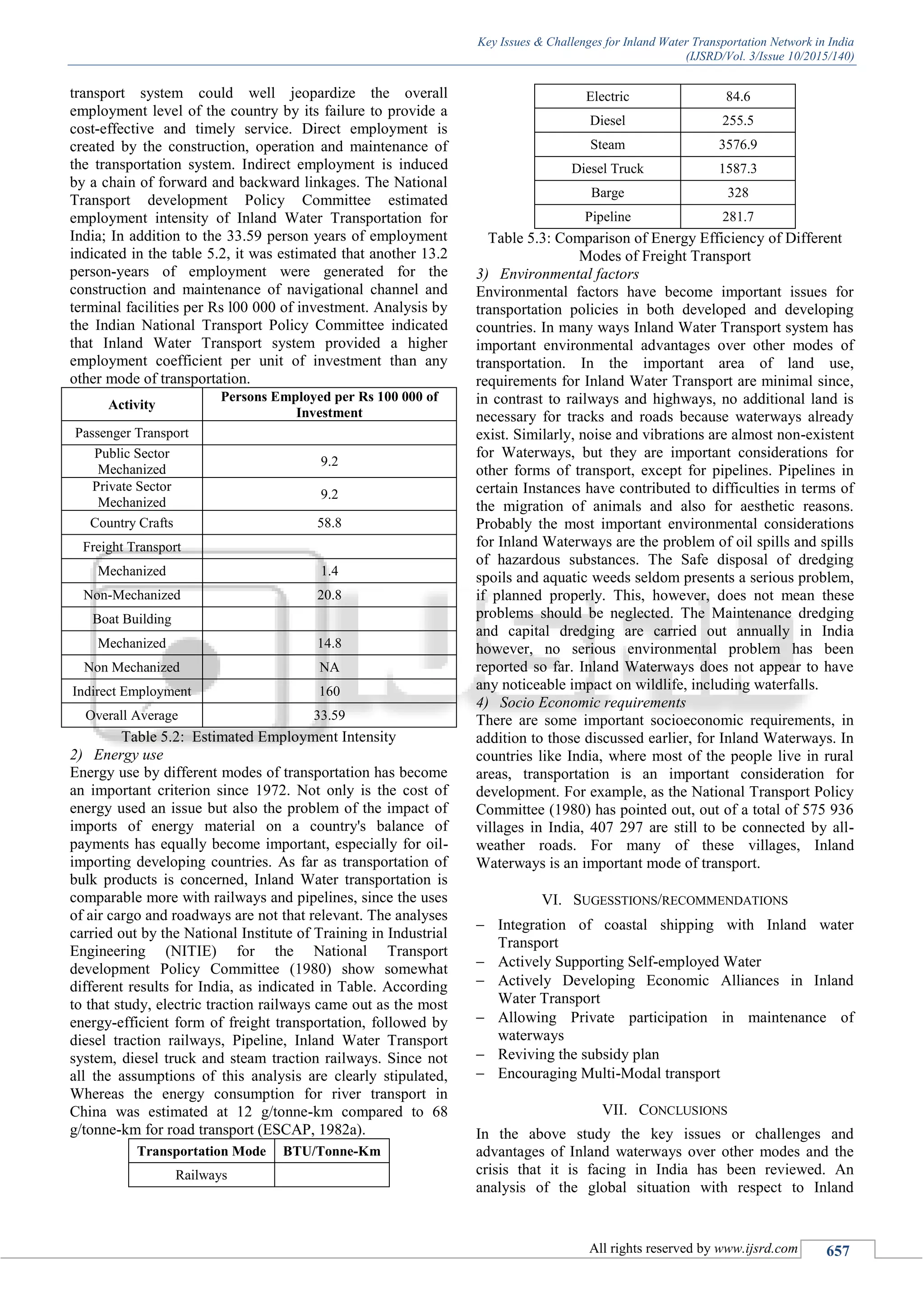 Key Issues & Challenges for Inland Water Transportation Network in ...