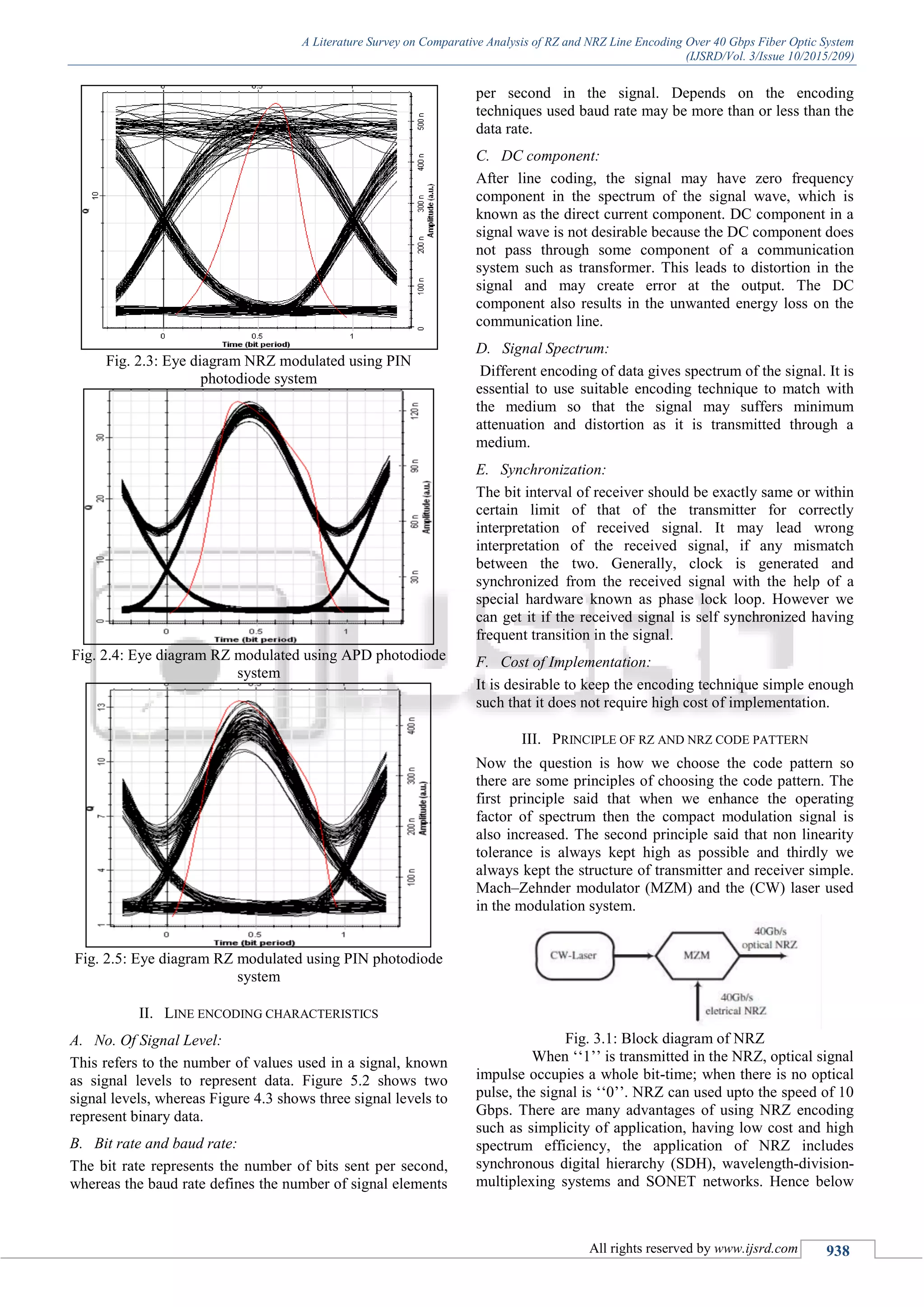 A Literature Survey on Comparative Analysis of RZ and NRZ Line Encoding ...