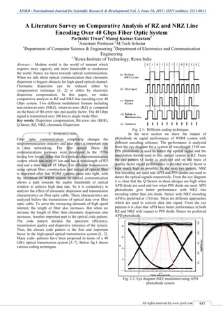 A Literature Survey on Comparative Analysis of RZ and NRZ Line Encoding ...