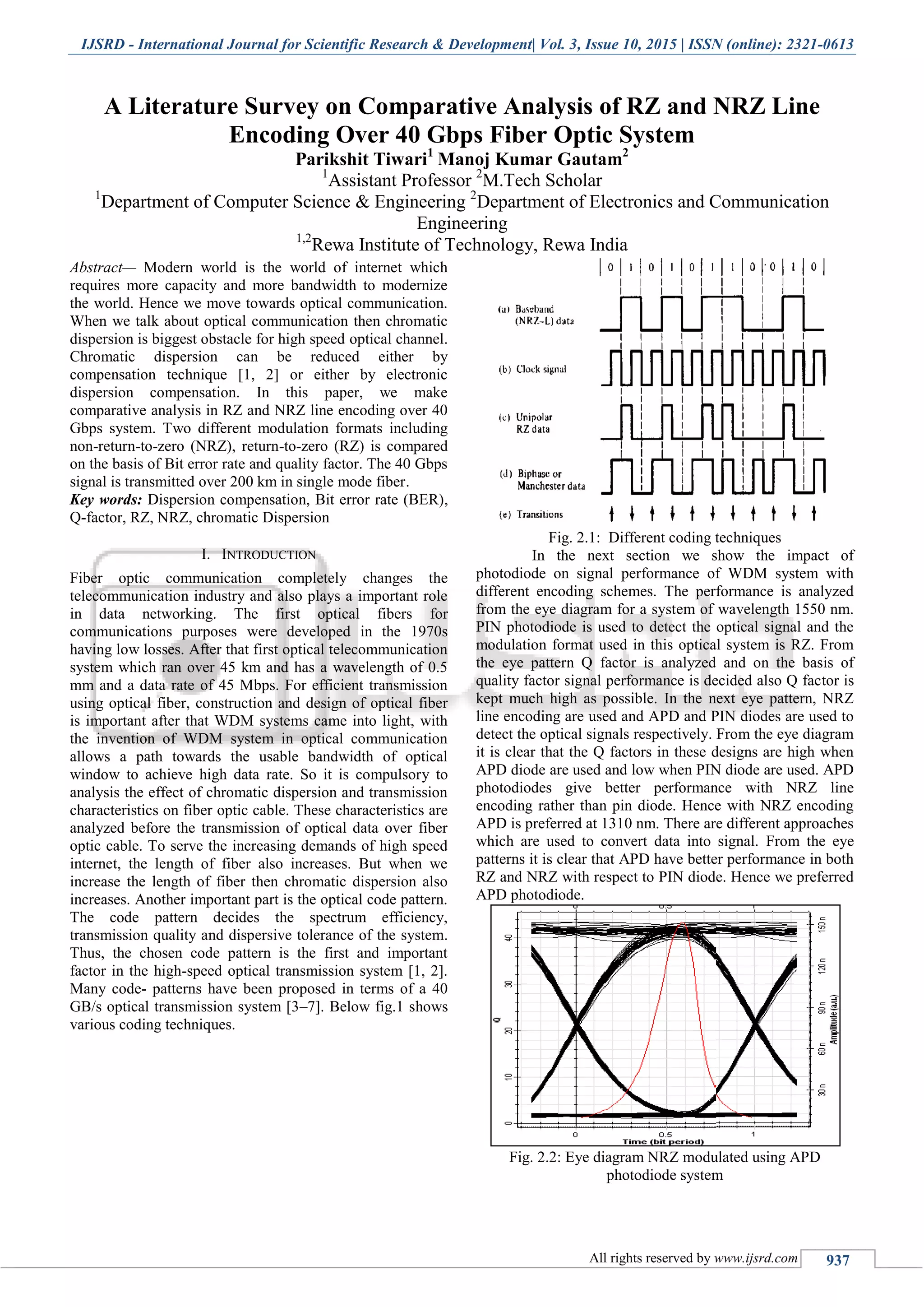 A Literature Survey on Comparative Analysis of RZ and NRZ Line Encoding ...