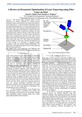 A Review on Parametric Optimization of Laser Engraving using Fiber Laser on Steel | PDF