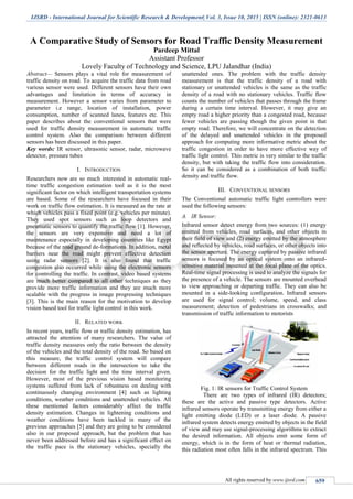 A Comparative Study of Sensors for Road Traffic Density Measurement ...