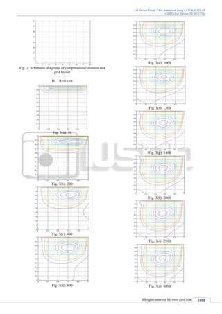 Lid driven cavity flow simulation using CFD & MATLAB | PDF