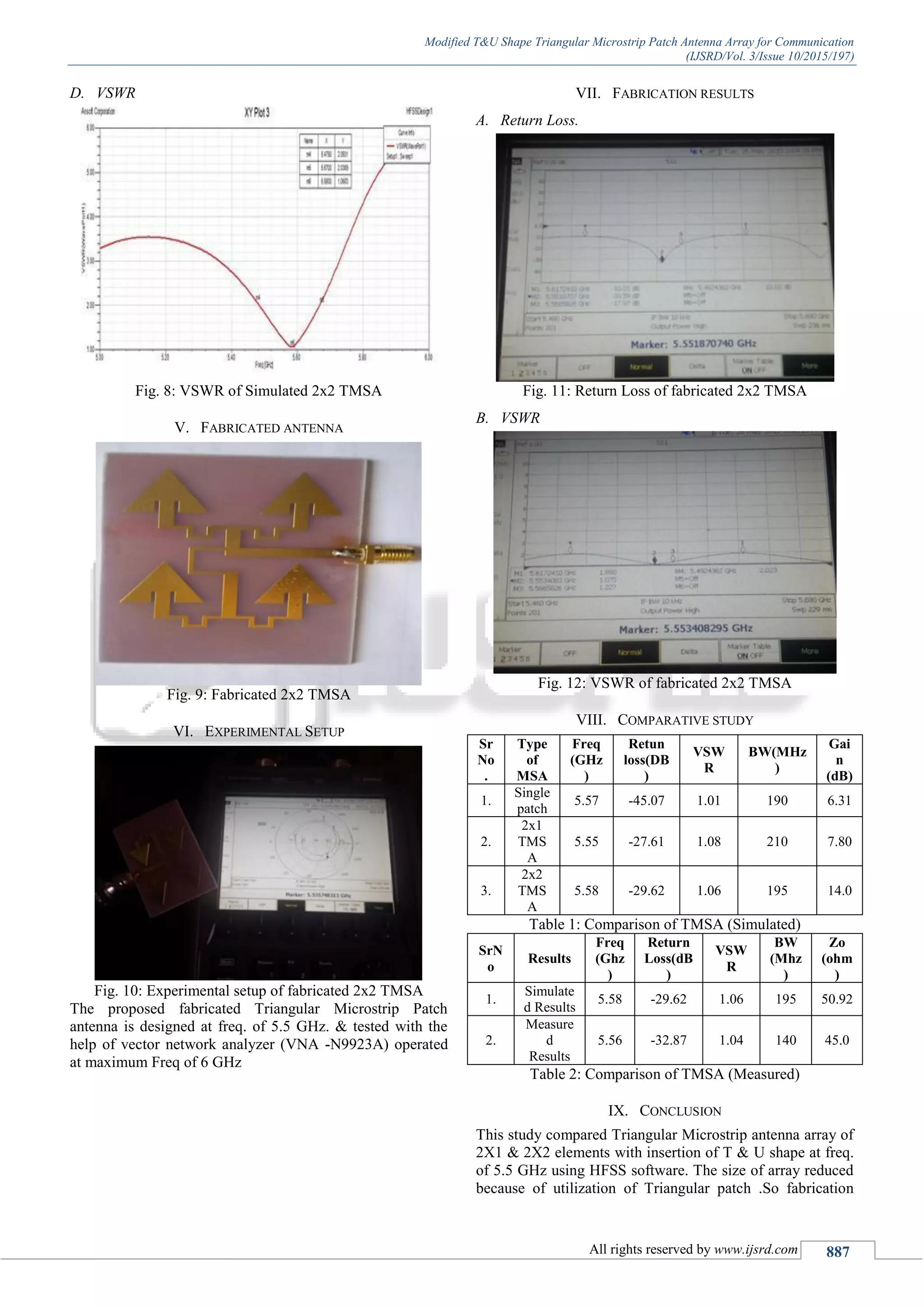 Modified T&U Shape Triangular Microstrip Patch Antenna Array for Communication. | PDF