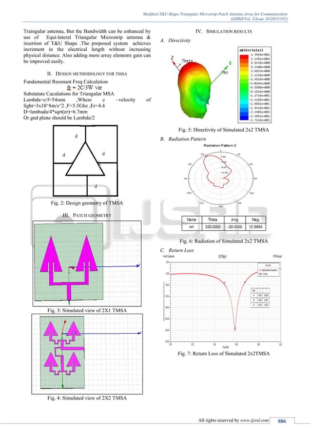 Modified T&U Shape Triangular Microstrip Patch Antenna Array for Communication. | PDF
