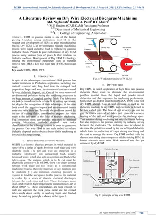 A Literature Review On Dry Wire Electrical Discharge Machining | PDF