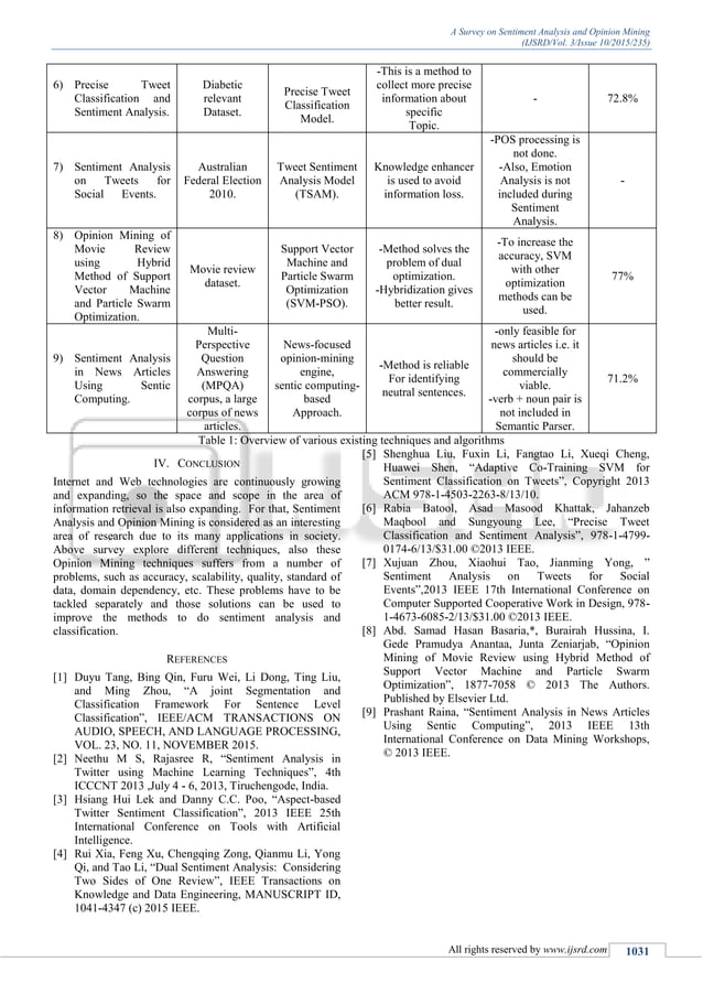 A Survey on Sentiment Analysis and Opinion Mining | PDF | Computing | Technology & Computing